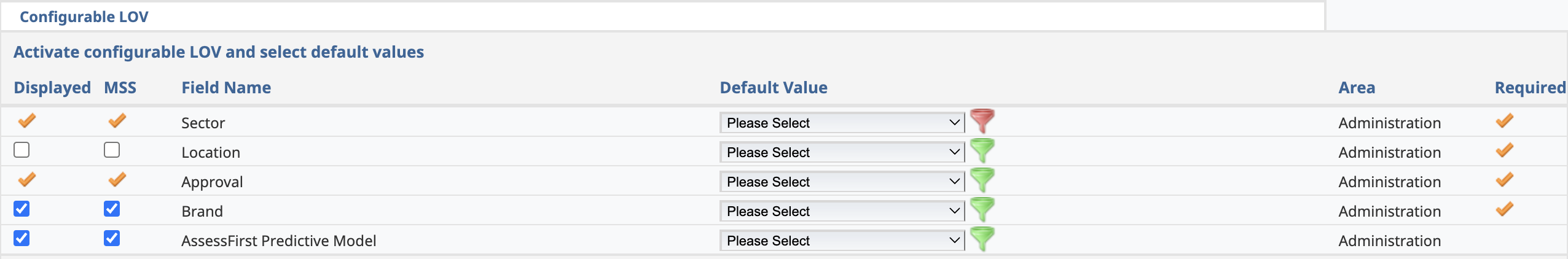 How to activate the integration with Cornerstone TalentLink?